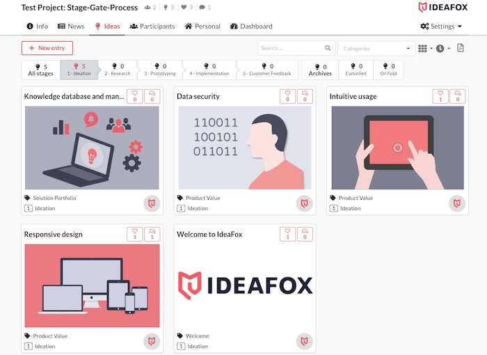 Ideafox – Vasily Belolapotkov
